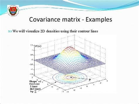The Basics Of Bayes Decision Theory Statistical Pattern
