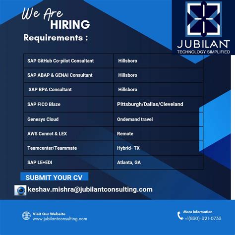 keshav mishra on linkedin hiring interestedcandidates linkedin