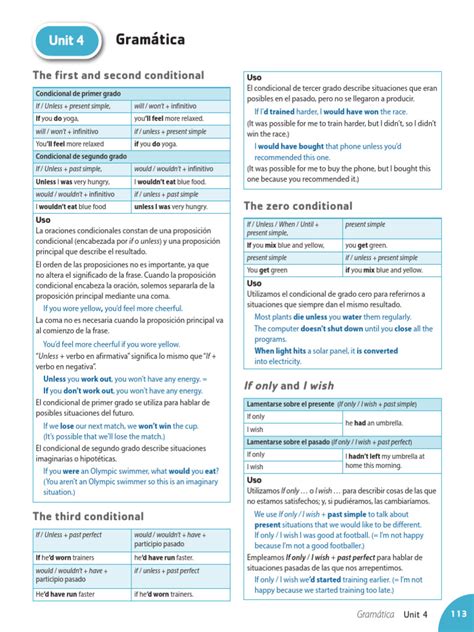 Review Of Conditionals Theory Pdf