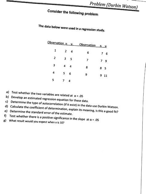 Solved Consider The Following Problem The Data Below Were