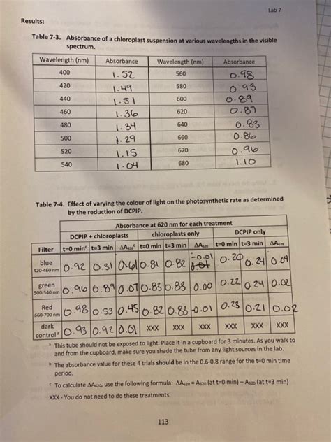 Solved Lab 7 7 In This Experiment Dcpip Was Used To