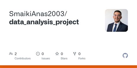 Github Smaikianas2003dataanalysisproject · Github