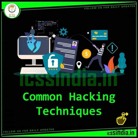 Common Hacking Techniques in 2020 | Learn hacking, Cyber security course, Cyber security