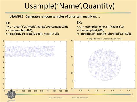 Ppt Matlab Robust Control Toolbox Powerpoint Presentation Free Download Id2240805