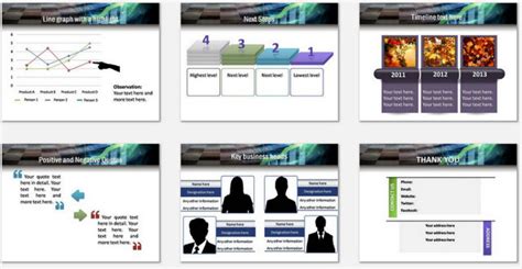 Powerpoint Ripple Effect Risk Template