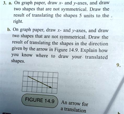 SOLVED A On Graph Paper Draw X And Y Axes And Draw Two Shapes That Are Not Symmetrical