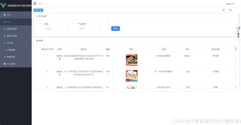 基于python商品数据分析可视化预测系统（python 毕设）基于python的商品数据可视化 Csdn博客