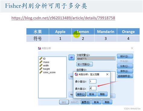 数学建模分类模型