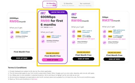 Time Tawar Router Wifi 7 Percuma Untuk Langganan 600mbps Dan 1gbps