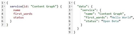 let me introduce content graph {beta} optimizely developer comm