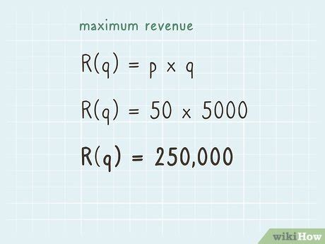 How To Calculate Maximum Revenue With Pictures WikiHow