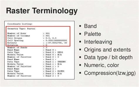 Raster File Types 101 Nerycasual