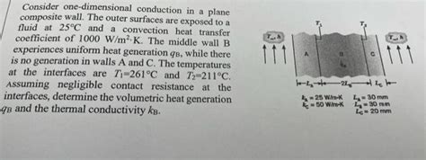 Solved Consider One Dimensional Conduction In A Plane