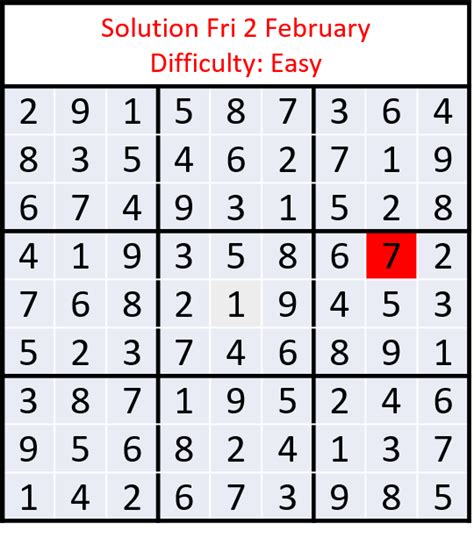 Sudoku Challenge Fri 9 February Difficulty Easy — Steemit