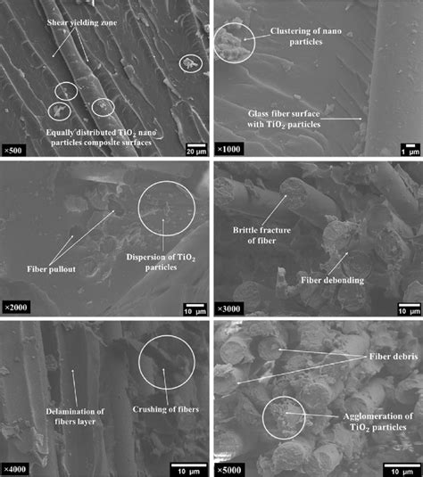 Morphology Analyses At Fracture Surface Of Developed Composite