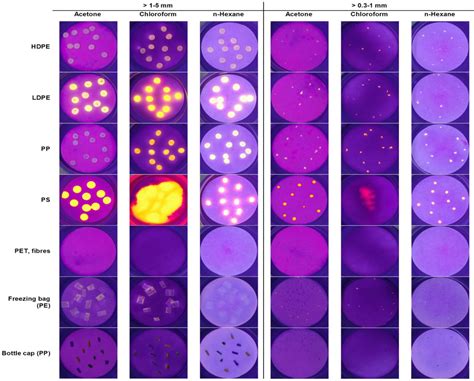 Figure 2 From Nile Red Staining As A Subsidiary Method For Microplastic
