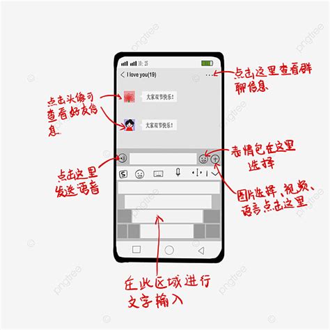 User Guide Png Picture Mobile Phone User Guide Electronic Product