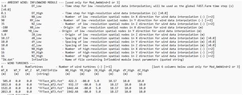 An Issue Of Fan Wake Effect On Fastfarm · Issue 1725 · Openfast