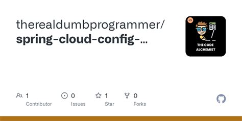 Github Therealdumbprogrammerspring Cloud Config Client Service1