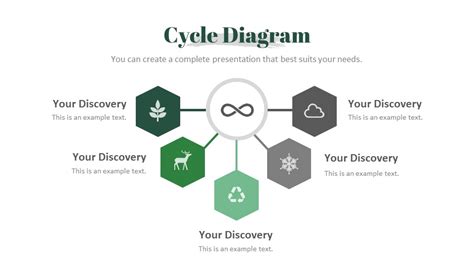 Forest Google Slides Template Design