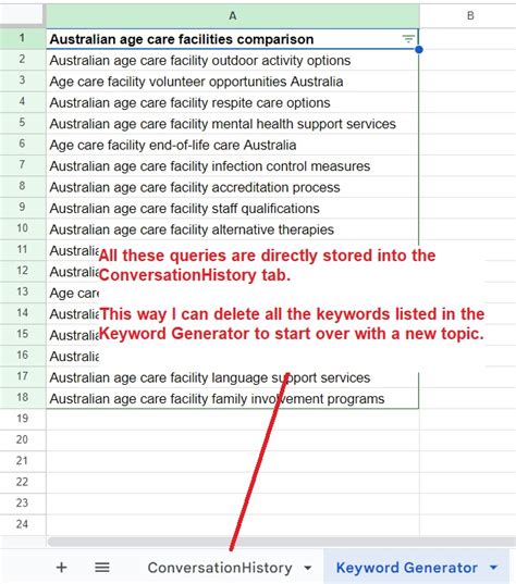 Leveraging Ai For In Bulk Keyword Research In Aged Care And In Any Other Industry Vine Digital