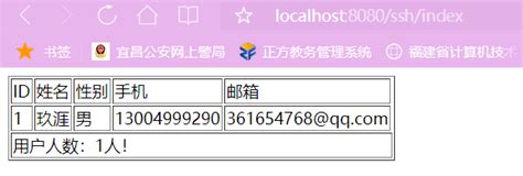 Ssh项目搭建,提供完整的ssh示例项目ssh例子 Csdn博客 Ssh项目搭建,提供完整的ssh示例项目ssh例子 Csdn博客