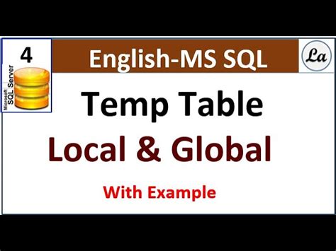 Sql Cursor Temp Table Example Cabinets Matttroy