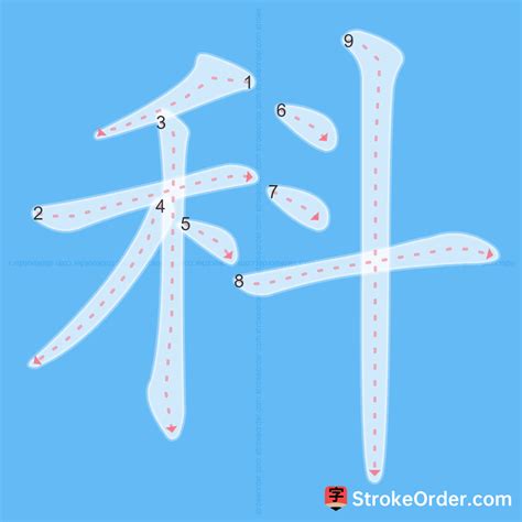 科 stroke order