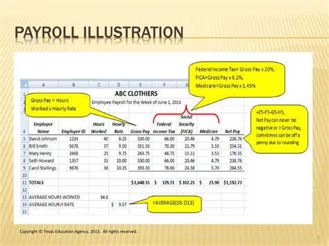 SPREADSHEET APPLICATIONS - ppt download