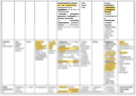 Solution Enfermedades Eruptivas Studypool