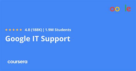 Google IT Support Professional Certificate Coursera