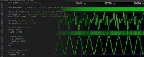 simulating dsp algorithms using verilog yashwant rao