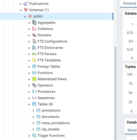 Samples Db Tables And Cogstack Db Tables CogStack MedCAT
