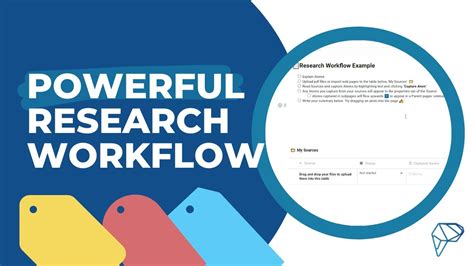 Research Workflow Tutorial Youtube