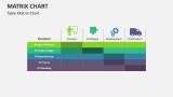 Matrix Chart For PowerPoint And Google Slides PPT Slides