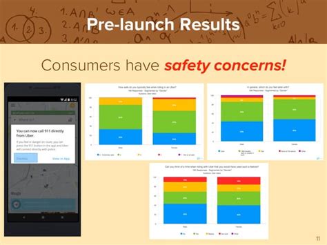 Your Assumptions Are Probably Wrong Ppt