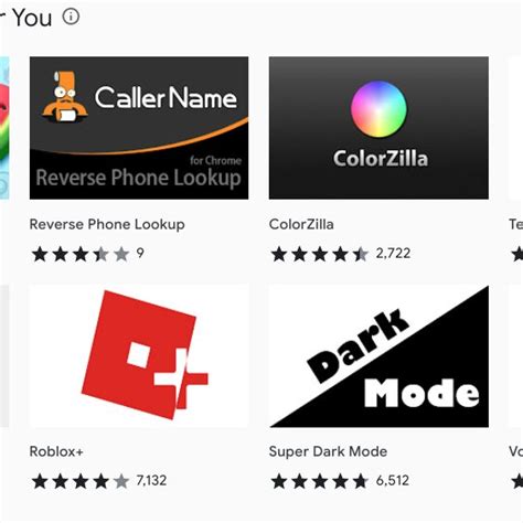 An Example Of Chrome Web Store User Interface Download Scientific