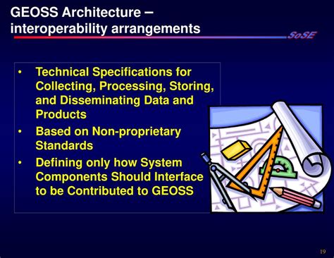 Creation Of A System Of Systems On A Global Scale The Evolution Of