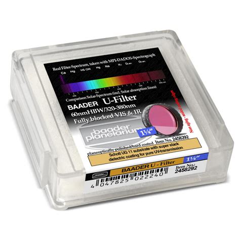 Baader Filters U Venus 1 25
