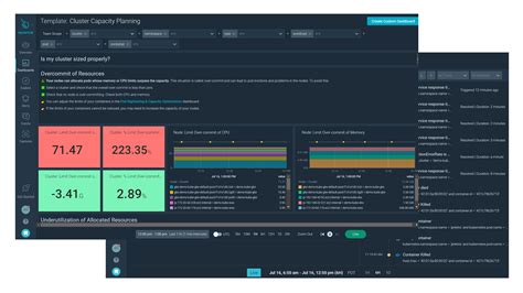 Secure Devops Monitoring Tools Sysdig