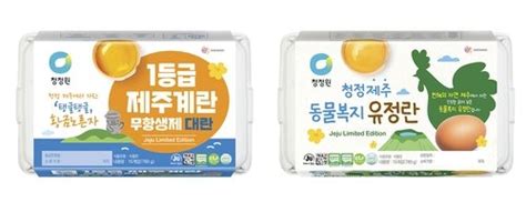 [신상잇슈] 대상 제주계란·팔도 뽀로로 톡 파이낸셜뉴스