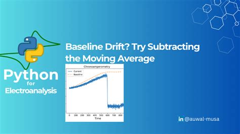 Baseline Correction In 1 Click Make Your Chronoamperometry Shine