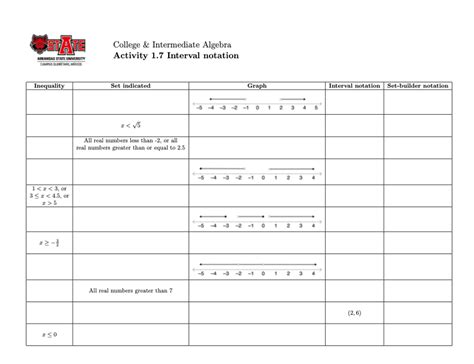 College And Intermediate Algebraactivity 1 7 ﻿interval