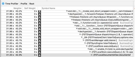 Slow Firestore Listener Performance With Large Data Sets · Issue 1477