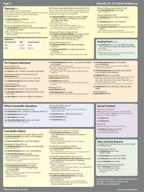opengl sc 2 0 quick reference pdf programming languages computing