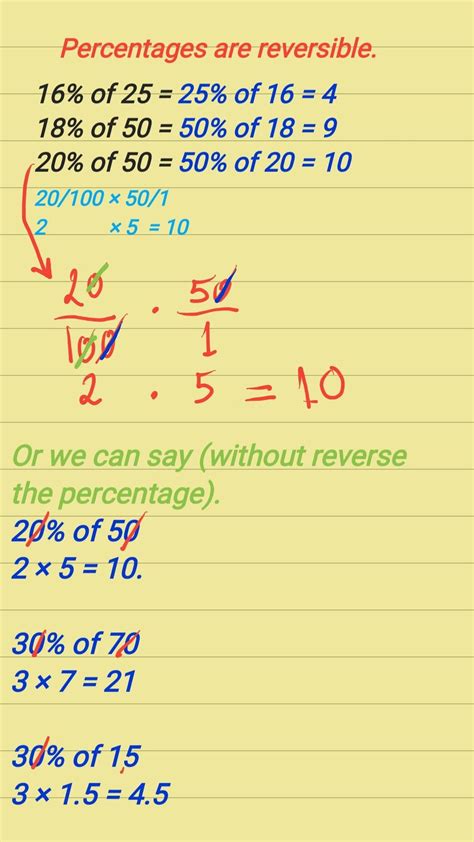 lossless and lossy decomposition in dbms artofit