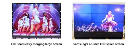 News What Is The Difference In Led Display Lcd Projector And Dlp