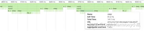 应用性能分析工具cpu Profiler 知乎