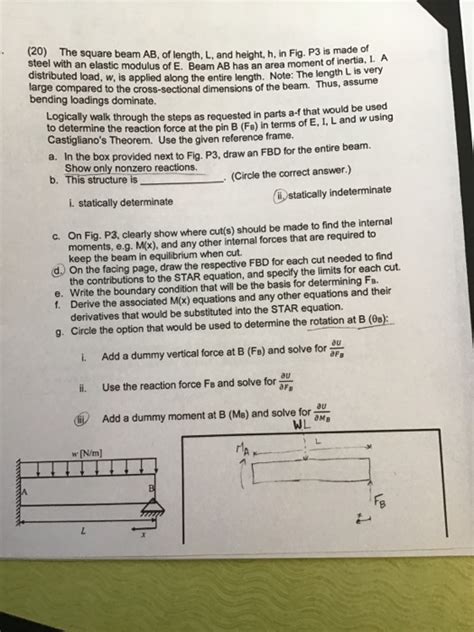 Solved 20 The Square Beam AB Of Length L And Height H Chegg Com
