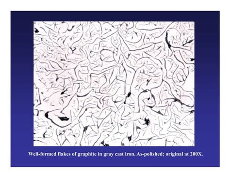 Microstructure Evolution Pptx